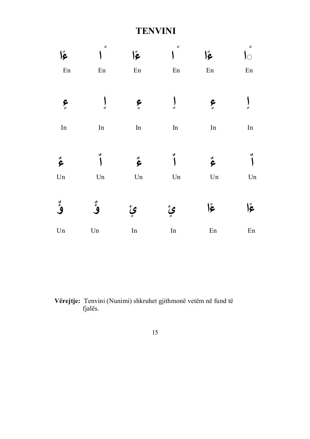 Dr. musli vërbani 12.shkruaj, lexo dhe meso shkronjat e kuranit