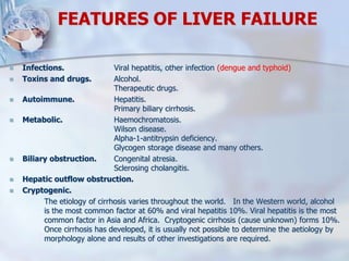 Correlation liver disfunction and infection disease (dengue typhoid ...