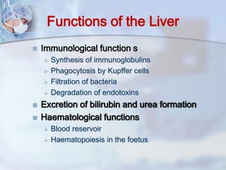 Correlation liver disfunction and infection disease (dengue typhoid ...