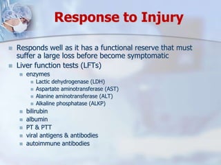 Correlation liver disfunction and infection disease (dengue typhoid ...