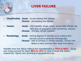 Correlation liver disfunction and infection disease (dengue typhoid ...