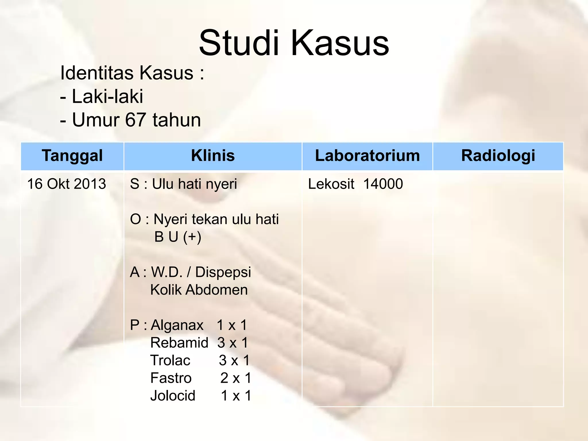 Diagnosa dan Manajemen Nyeri Abdomen Akut | PPSX