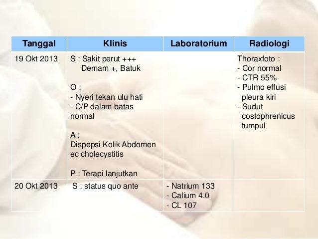 Diagnosa dan Manajemen Nyeri Abdomen Akut
