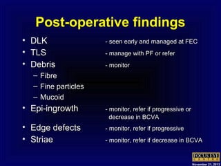 2013 Co-Management When to Refer Dr. Menard | PPT