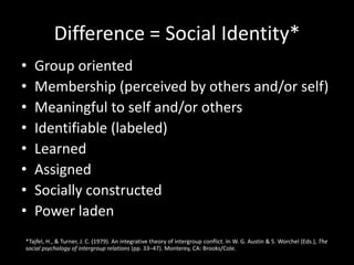 Communicating Difference Matters: Perspectives & Practices | PPTX