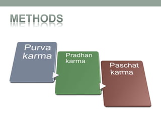 case study of madhumeha | PPTX