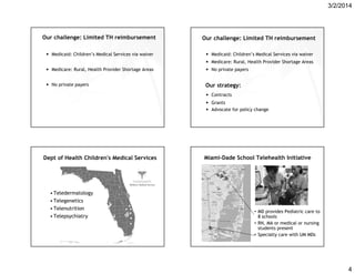 Dr. anne burdick | PDF | Skin and Dermatology | Diseases and Conditions