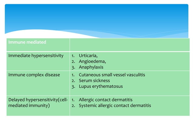 DRESS AND AGEP | PPTX | Infectious Diseases | Diseases and Conditions