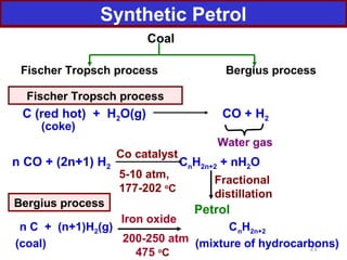 Dr.khandal hydrocarbons | PPT