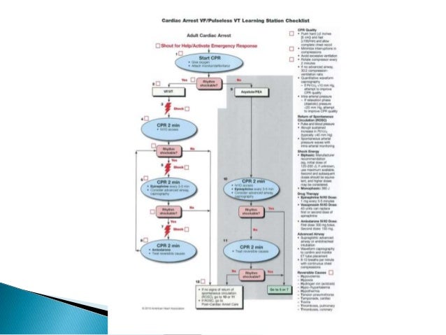 als cardiac arrest and rosc