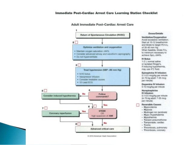 als cardiac arrest and rosc