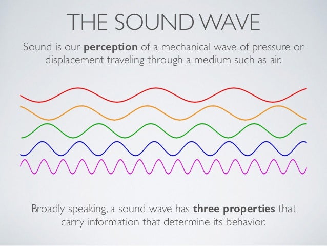 Audio Engineering 201: "How to Sound"