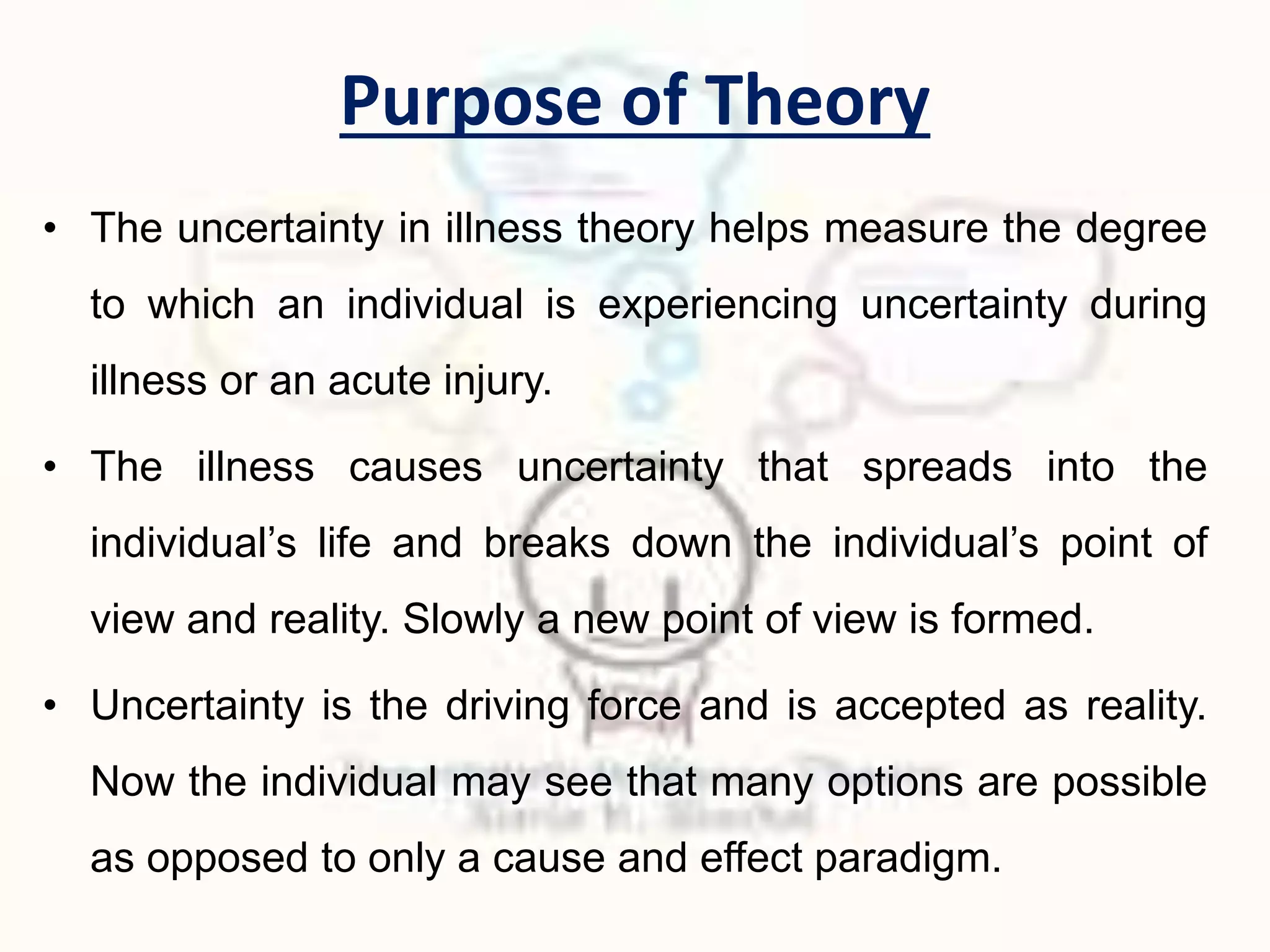 Mishel's Uncertainty in Illness Theory | PPTX