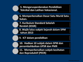 Dr. mohamad nor bin mohamad taib pendidikan & nkra | PPT