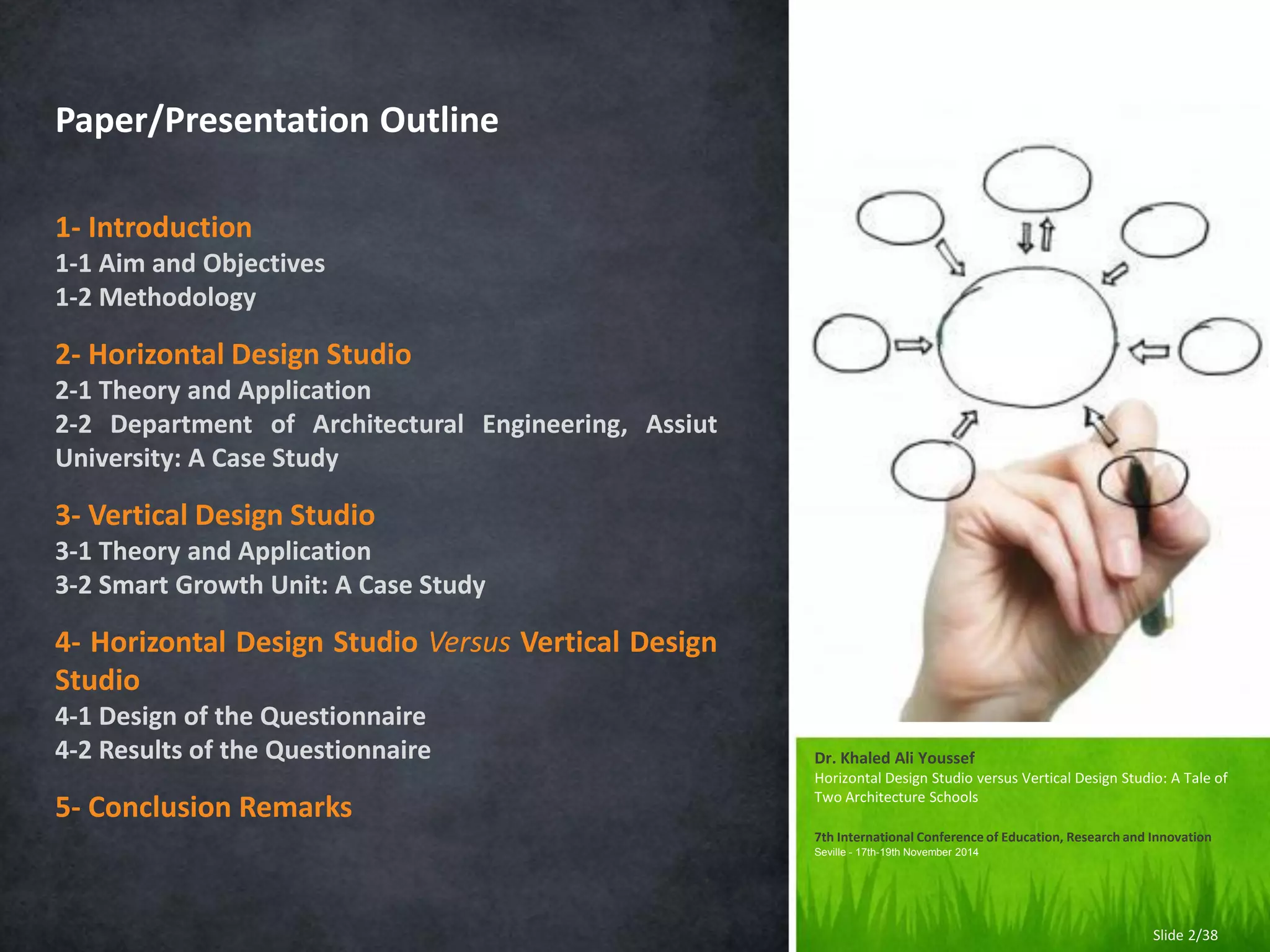 Horizontal Design Studio versus Vertical Design Studio: A Tale of Two ...