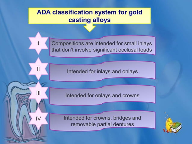 class II cast metal restorations | PPTX