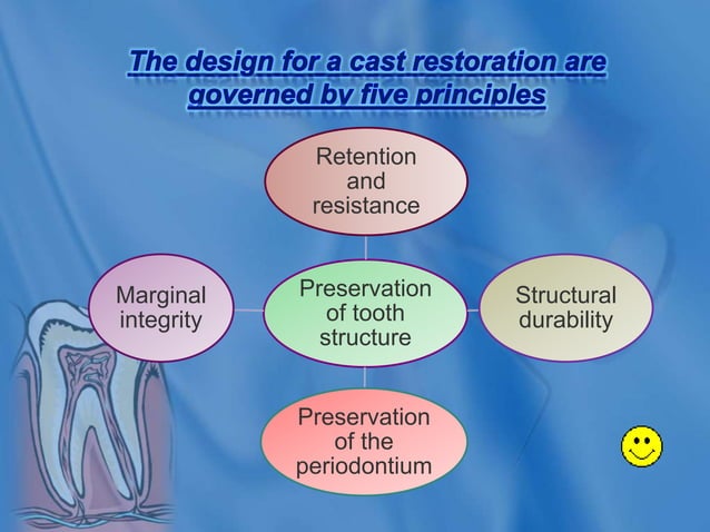 class II cast metal restorations | PPTX