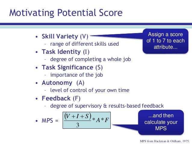 Dr. Tafline Murnane & Dr. Stuart Reid - Practical Approaches to Motiv…