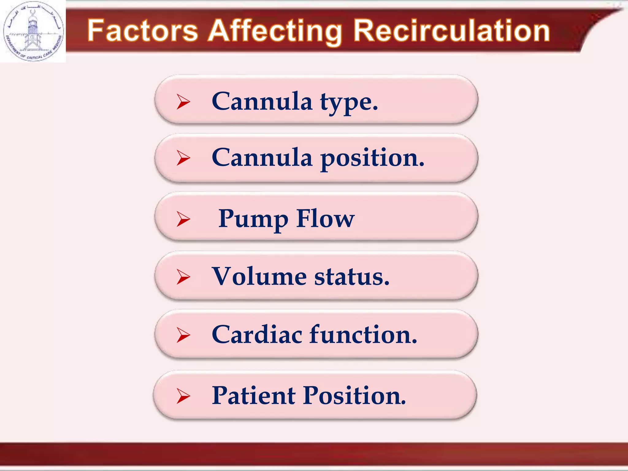 cannulation and recirculation in vv ecmo | PPTX