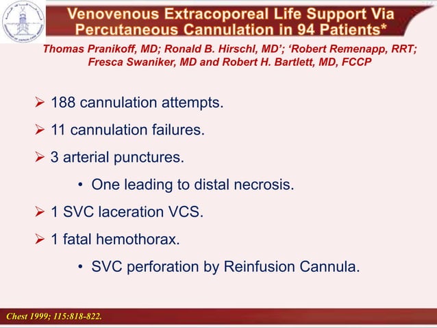 cannulation and recirculation in vv ecmo | PPTX | First Aid | Injuries