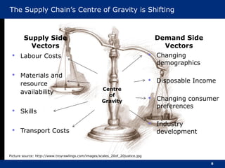 Dr. Martin Christopher “Managing Supply Chain Complexity in an Age of ...
