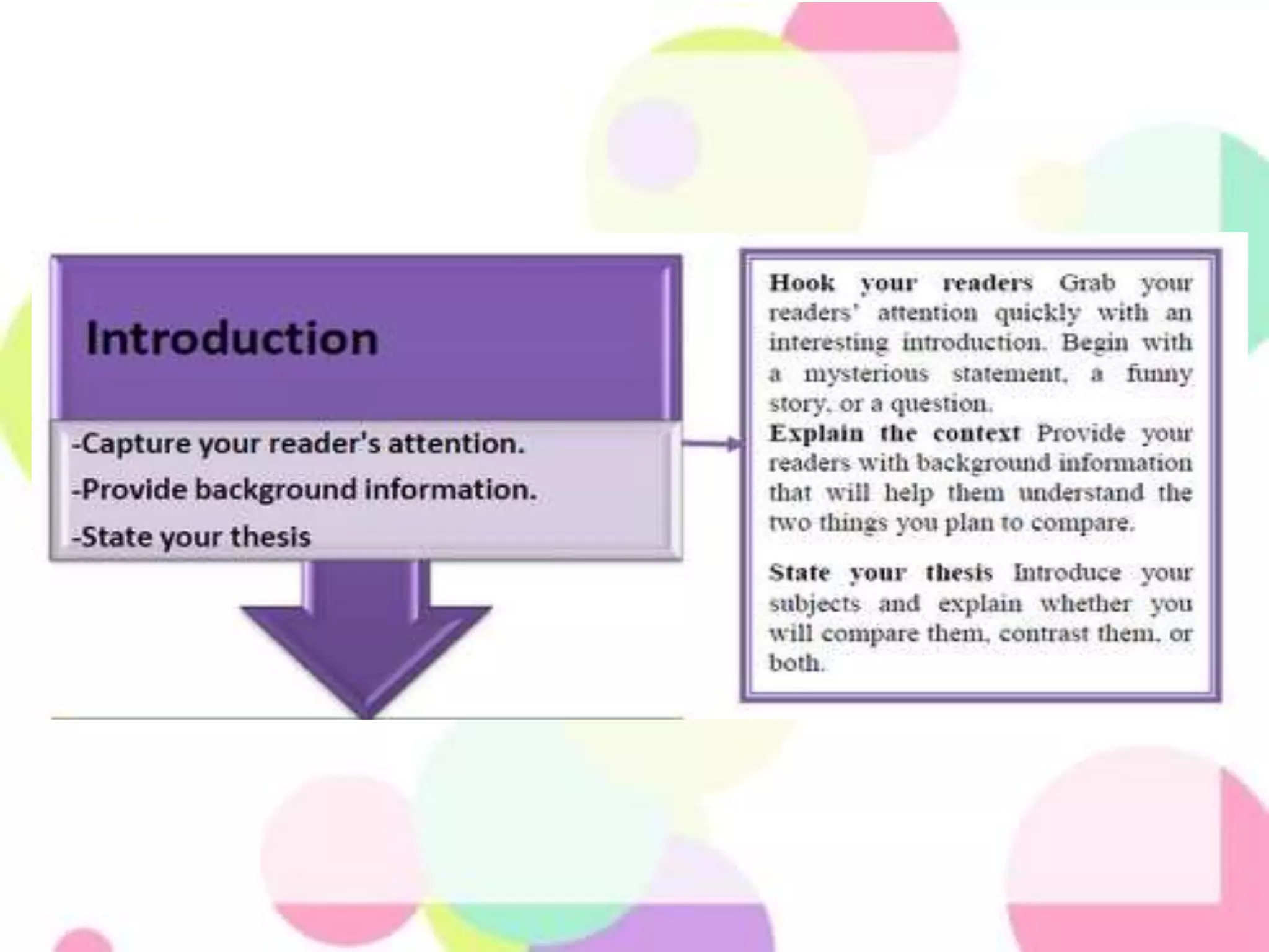 Compare and Contrast | PPTX