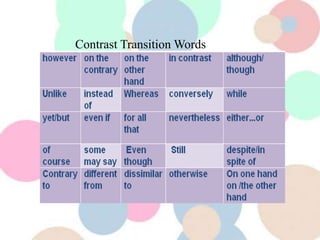 Compare and Contrast | PPTX