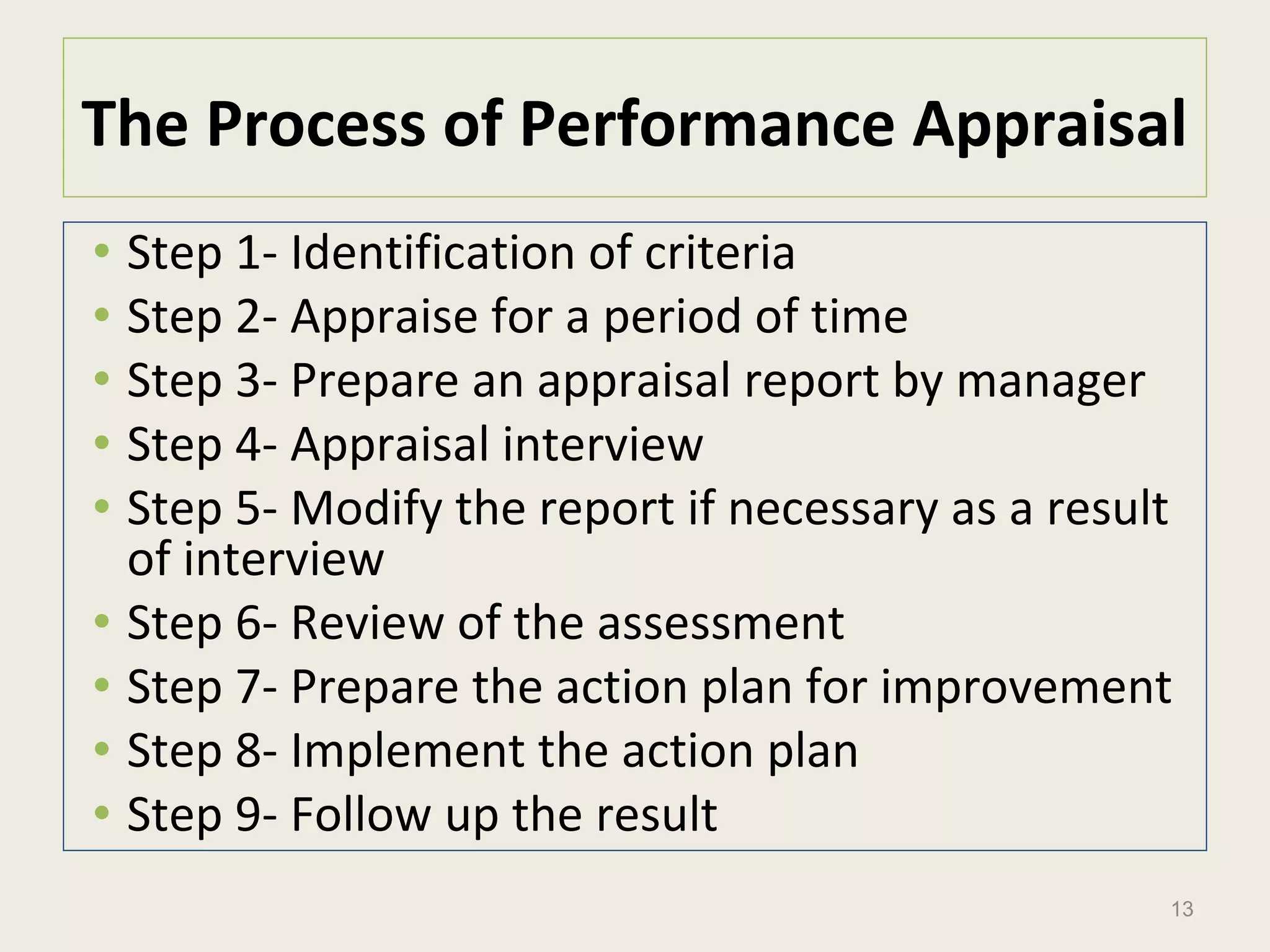 Performance Management and Performance Appraisals | PPT