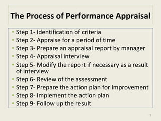 Performance Management and Performance Appraisals | PPT