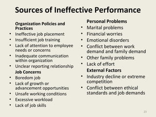 Performance Management and Performance Appraisals | PPT