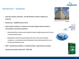 Starpharma - A Global Leader in Nanoscale Polymers | PPT