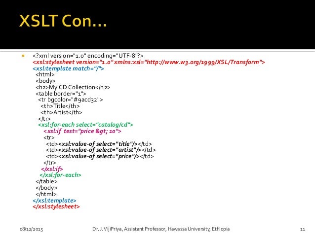 Integrative Programming And Technology Chapter 4 Dr J Vijipriya