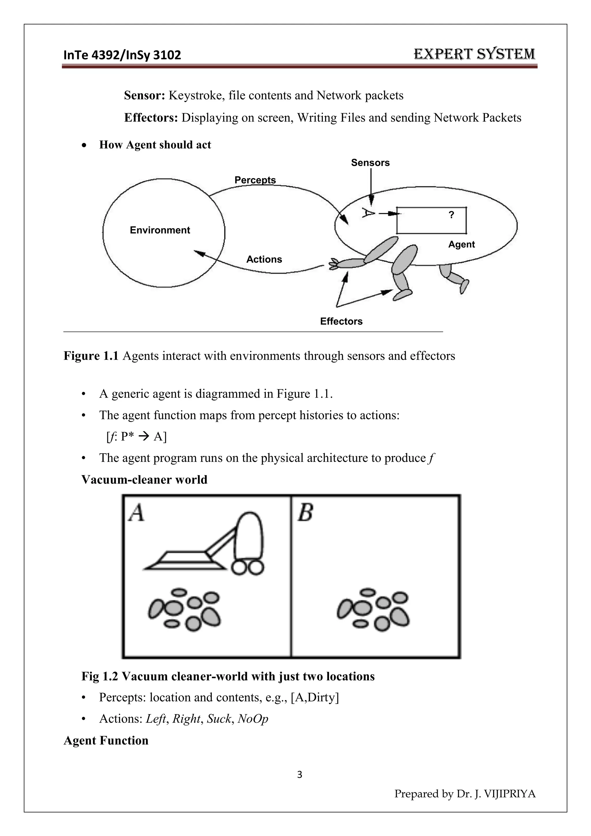 Expert System Lecture Notes Chapter 1,2,3,4,5 - Dr.J.VijiPriya | PDF