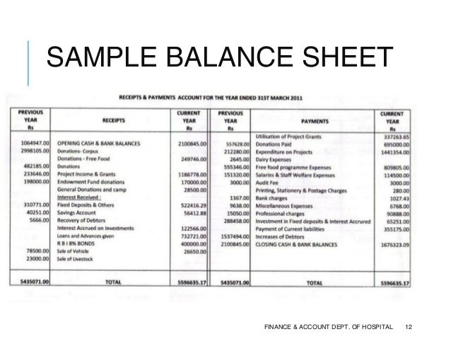 Dr.mahesh presentation