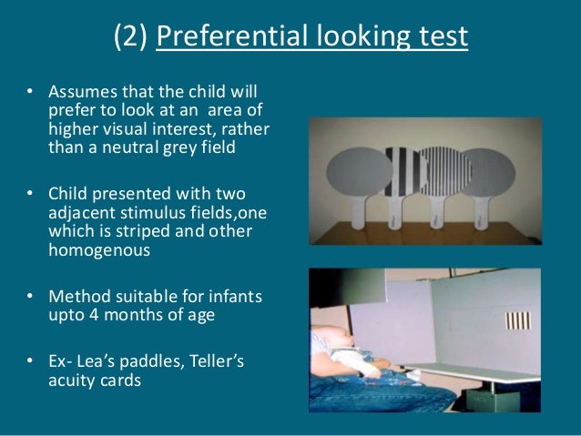Visual Acuity Measurement, Contrast Sensitivity