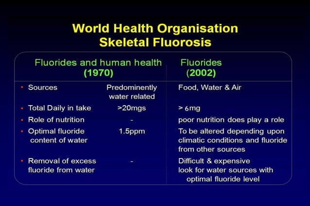 Fluorosis in India with its preventive measurement | PPT