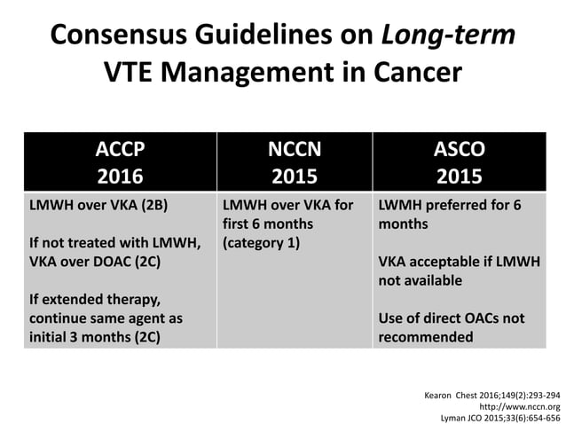 Venous Thromboembolism (VTE) and Anticoagulation in Cancer | PDF