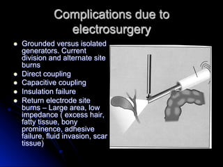 Dr. mahesh patwardhan complications of laparoscopic surgery | PDF