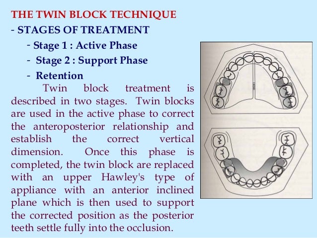 Twin block / fixed orthodontics courses