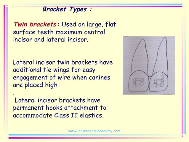 bracket systems