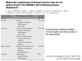 IHC in breast CA | PPT