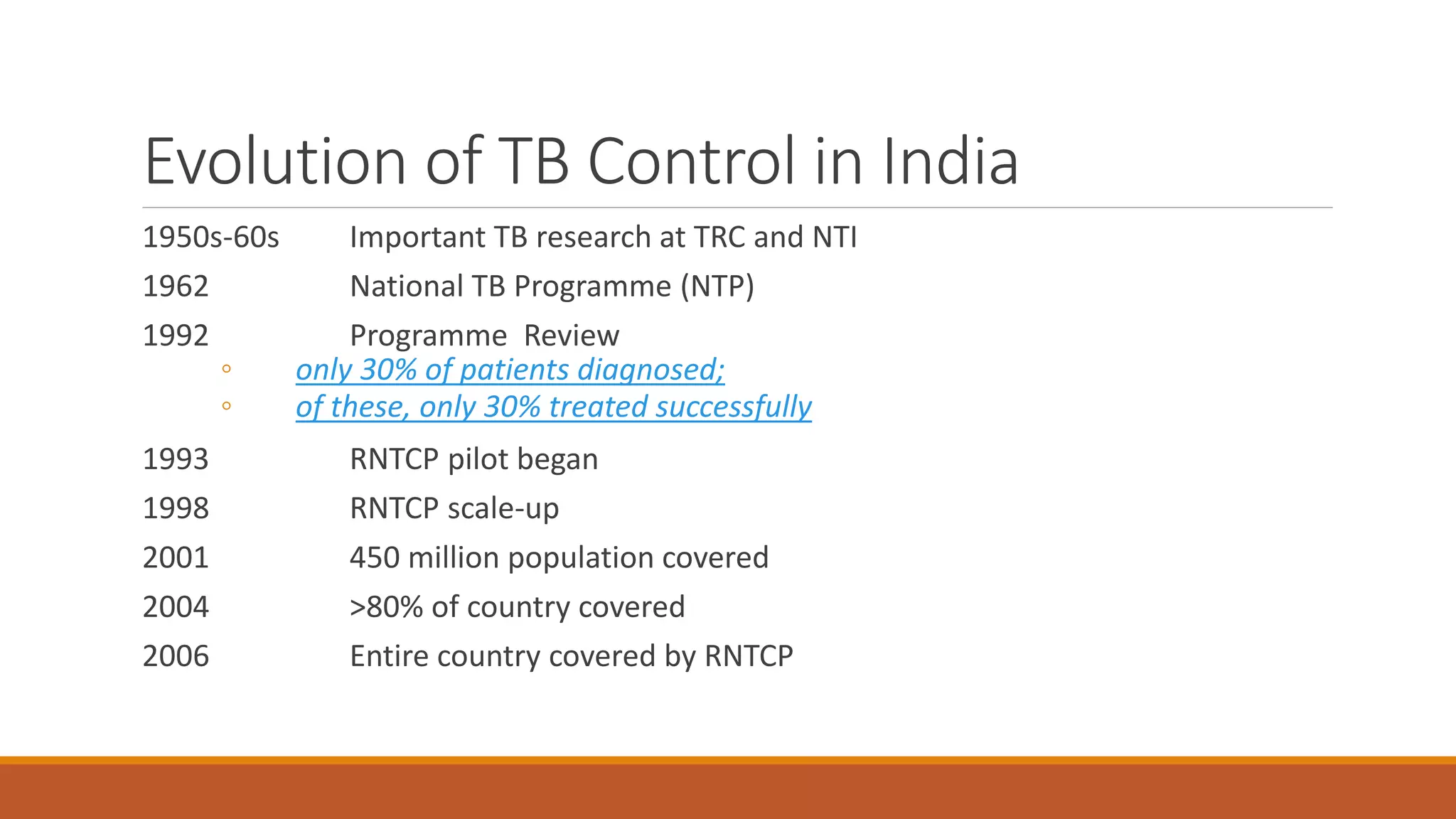 REVISED NATIONAL TUBERCULOSIS CONTROL PROGRAMME (RNTCP) | PPTX