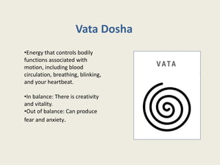 Find your Ayurvedic Dosha | Dr.Franklin’s Ayurvedic Centre | PPTX
