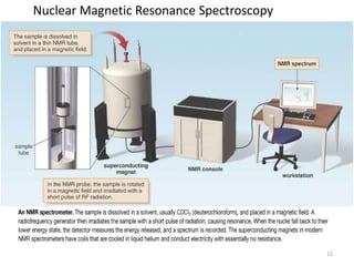 Dr. jaishree nmr instrumentation | PPT