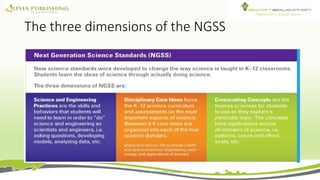 STEAM and 21st Century Skills in the Science Classroom | PPT