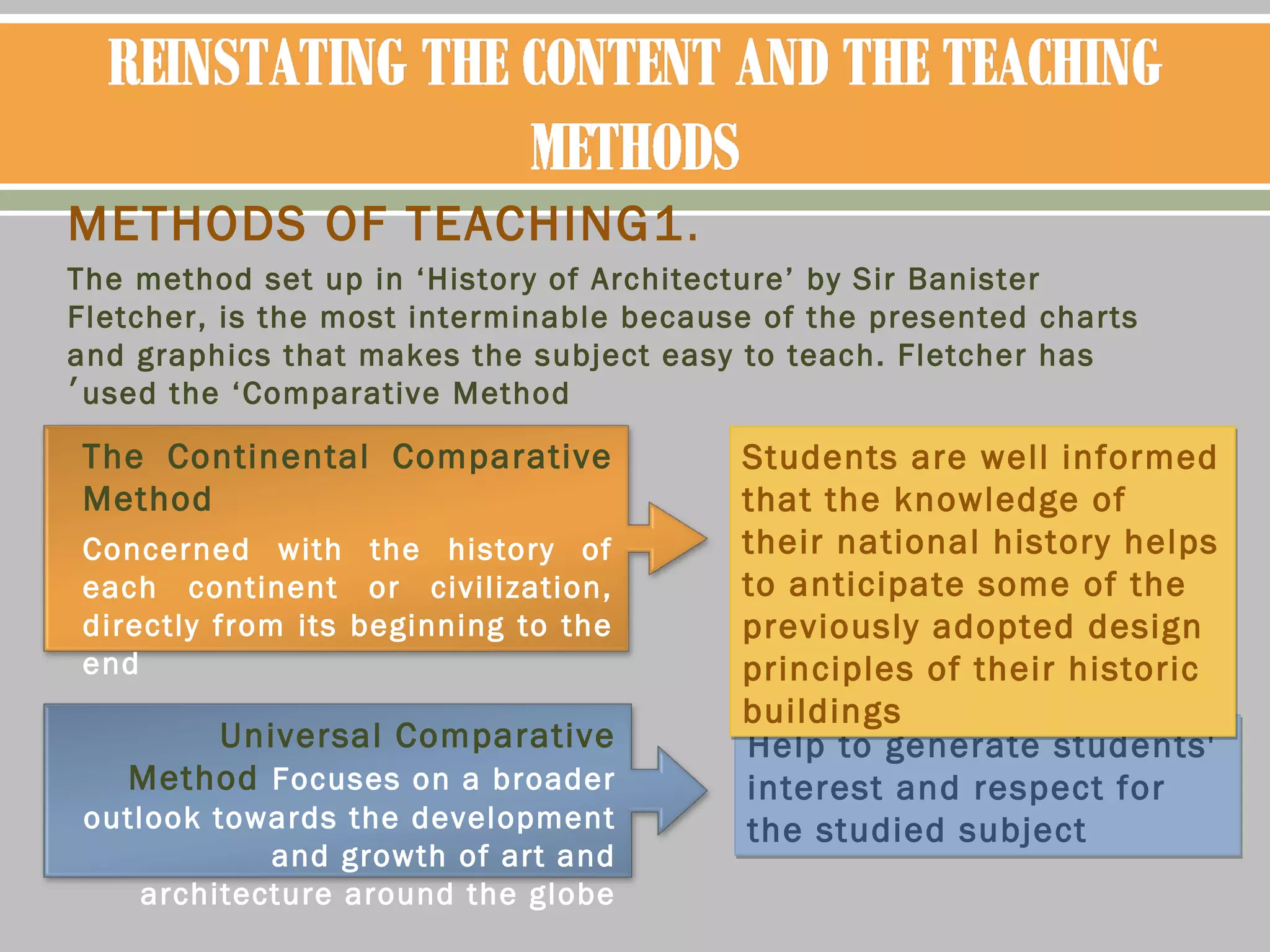 HISTORY OF ARCHITECTURE EDUCATION: POTENTIALS AND LIMITATIONS FOR A ...