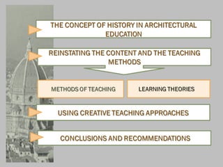 HISTORY OF ARCHITECTURE EDUCATION: POTENTIALS AND LIMITATIONS FOR A ...