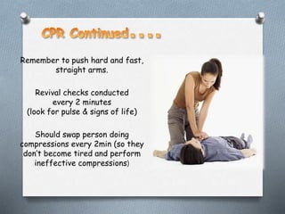 basic life support | PPTX