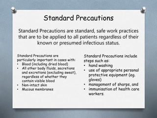 basic life support | PPTX