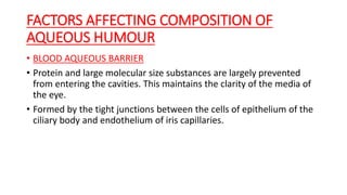 Dr.r.subramaniyan, 09 3-17,Aqueous Humour Dynamics | PPTX